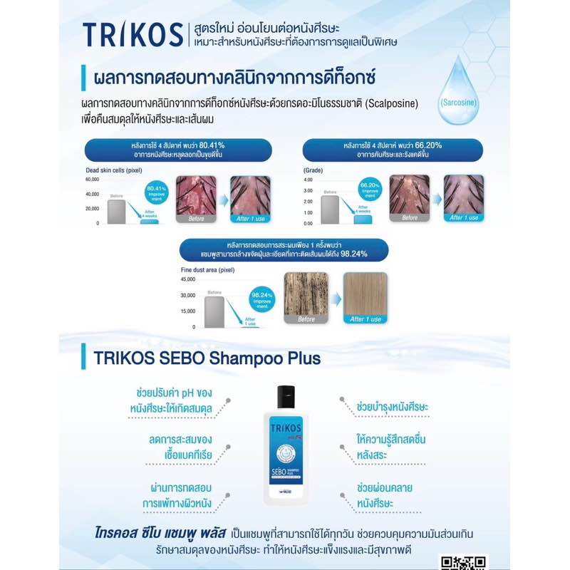 TRIKOS SEBO SHAMPOO PLUS 180 ml แชมพูสระผม (Exp. 230527) - 18Meenaa ...
