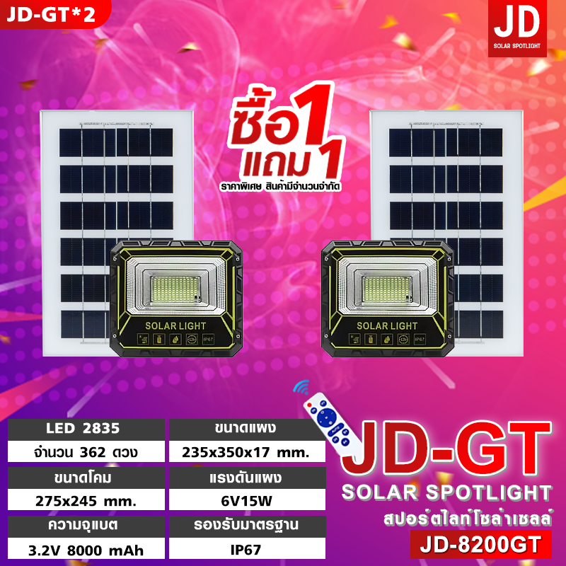 ซื้อ1แถม1 JD ไฟโซล่าเซลล์ GTX[ไฟโซล่าเซลล์] Solar Light 3000W 20000W ไฟ ...