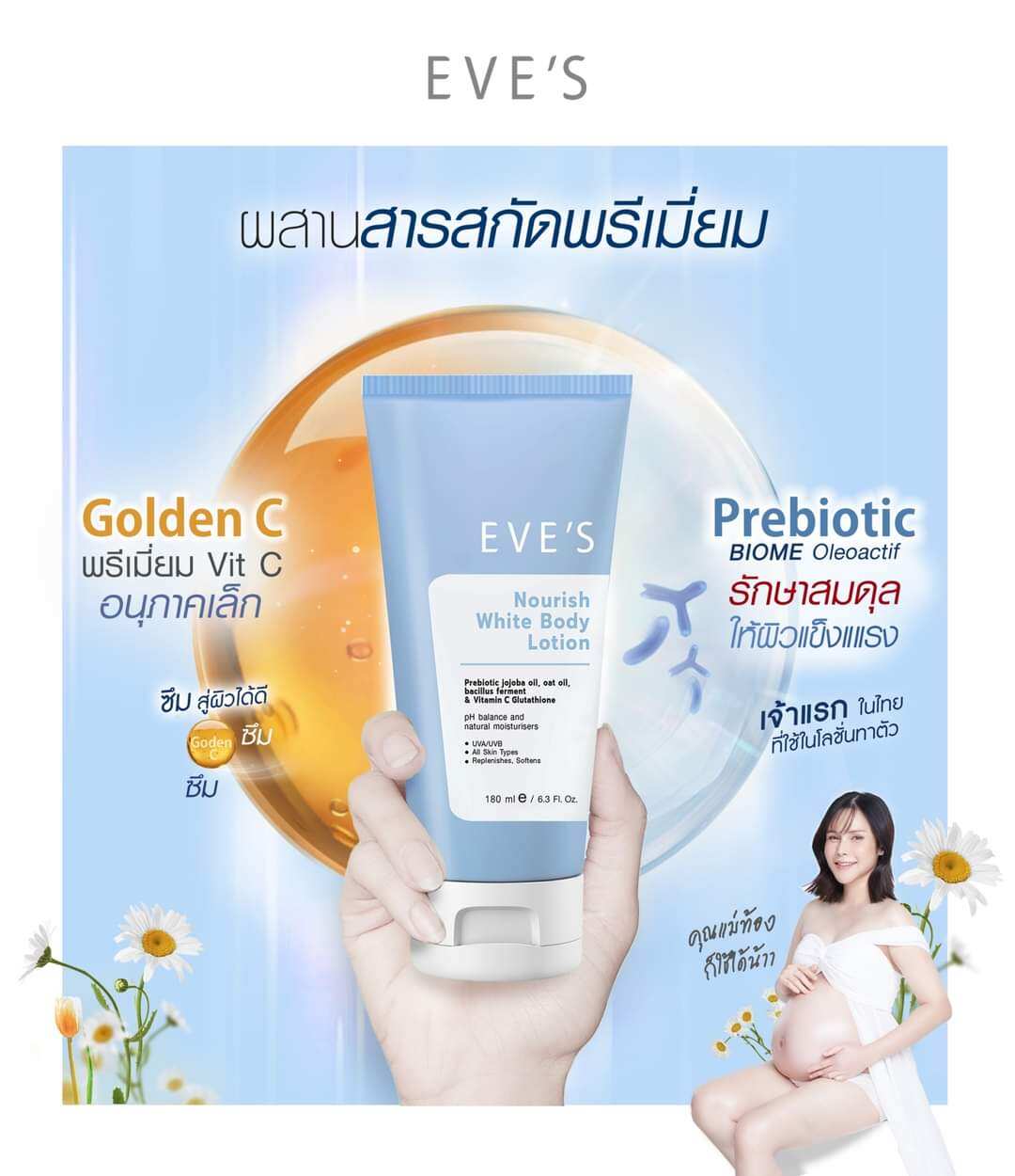 EVE'S โลชั่นอีฟส์ โลชั่นผิวใส นอริชไวท์ บอดี้ ผิวหอม เนียน ขาว บำรุงผิวกาย กระจ่างใส พร้อมส่ง ...