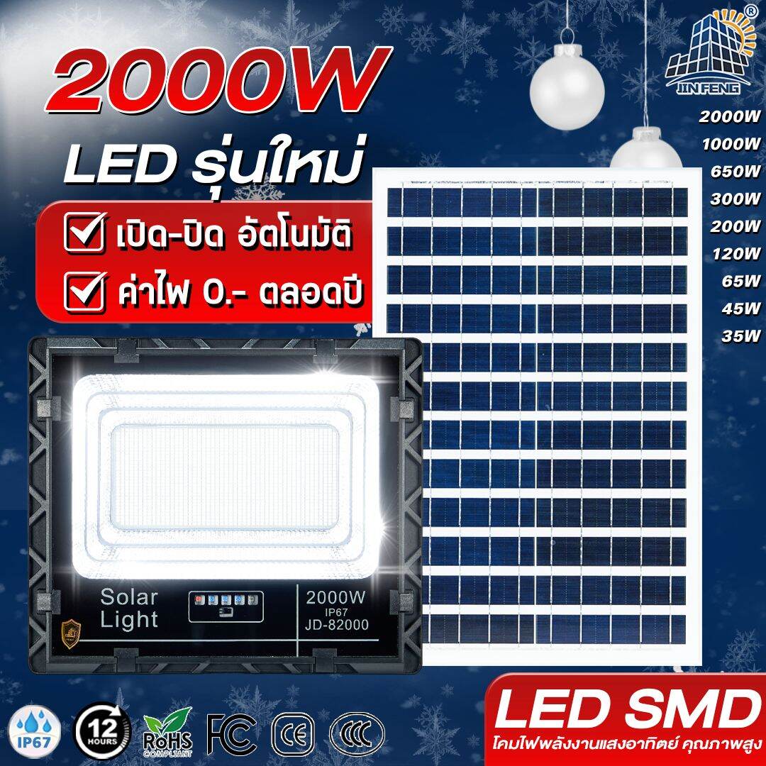 S142380aaf7ad40aca075df648ad7b68ct.jpg