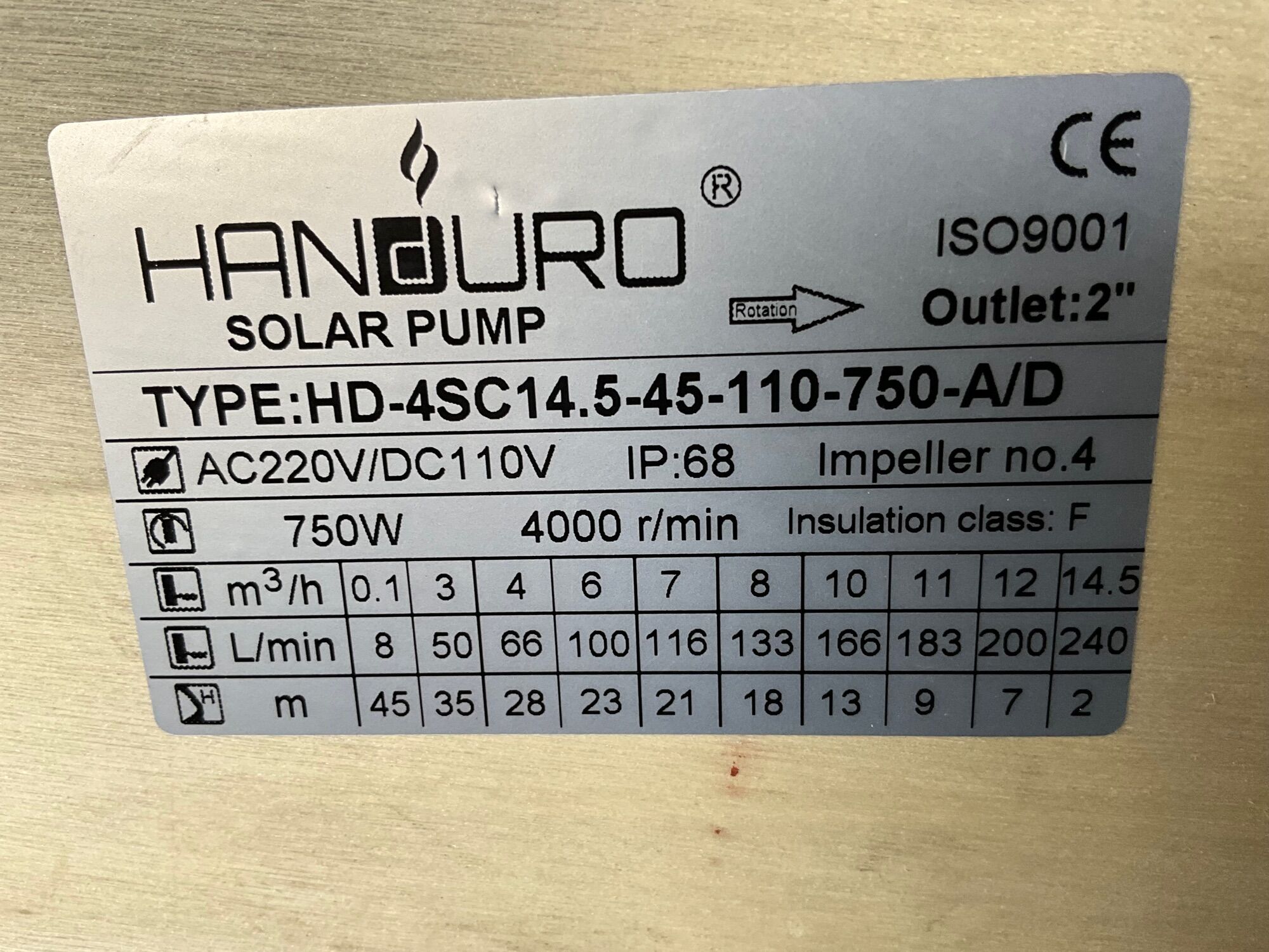 ปั๊มน้ำบาดาลโซล่าเซลล์ handuro AC/DC 750w บ่อ 3 นิ้ว บ่อ 4 นิ้ว ปั๊มโซ ...