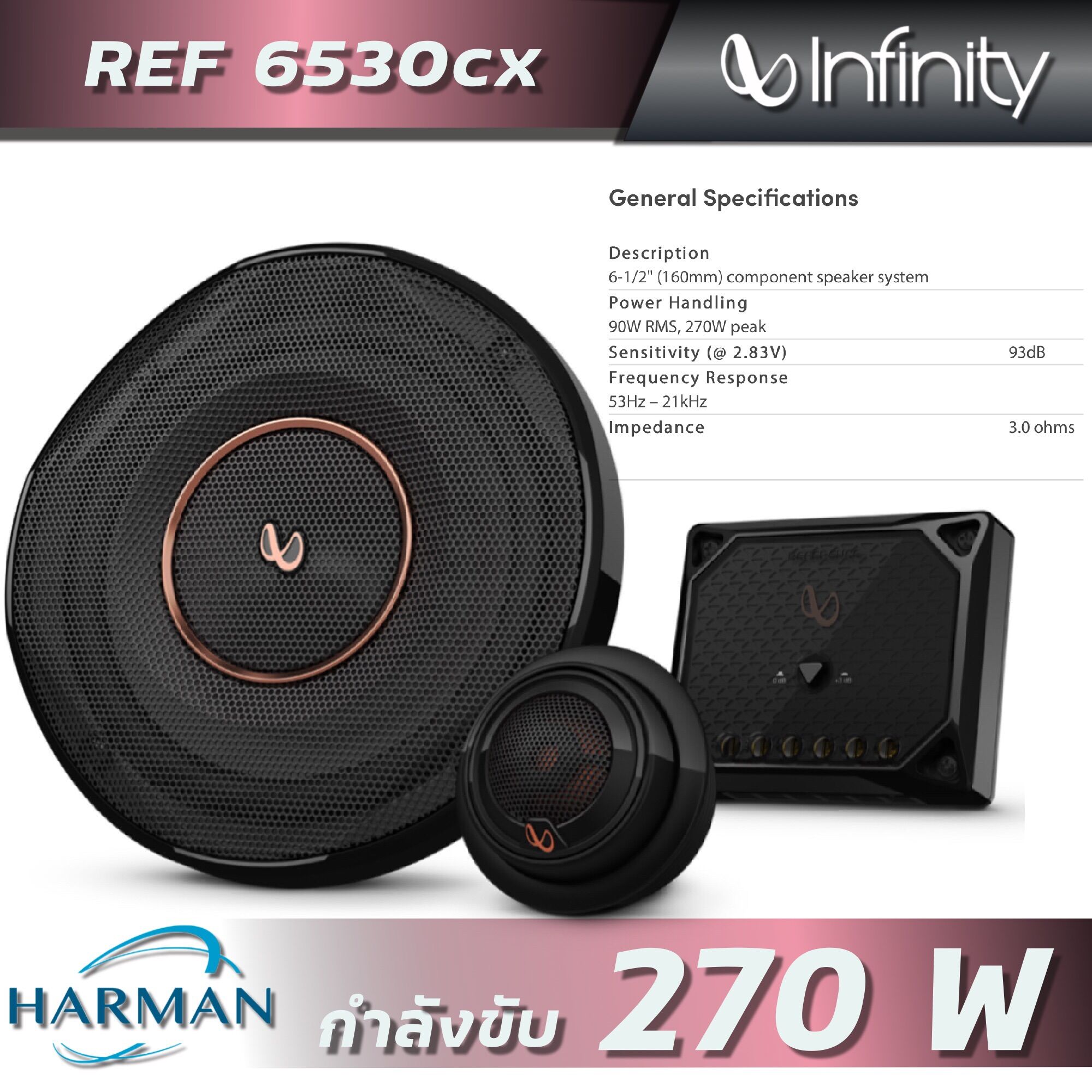 INFINITY REF 6530CX ลำโพงรถยนต์ขนาด 6.5 นิ้ว แบบแยกชิ้น เสียง 2 ทาง | Lazada.co.th