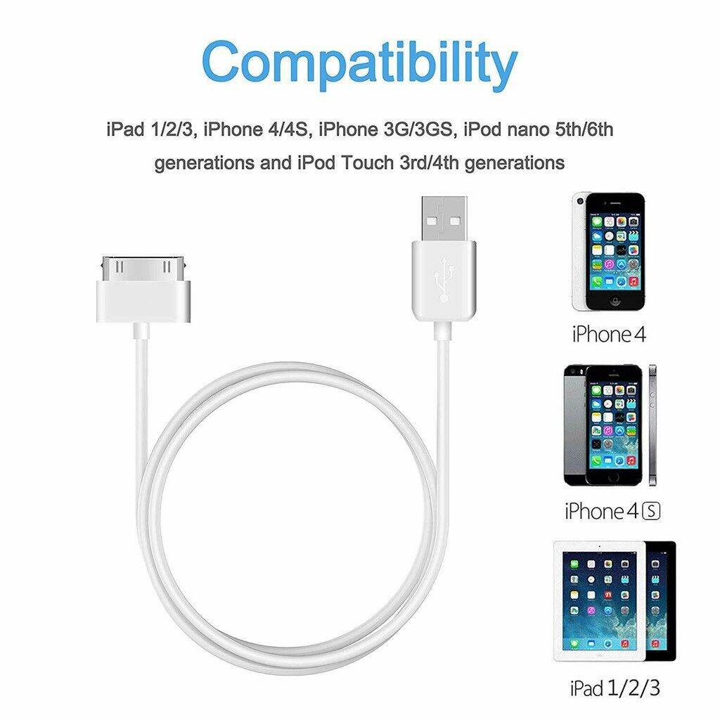 พร้อมส่งจากไทย สายชาร์จUsb Iphone 4 4 S Ipod Nano Ipad 2 3 30 - Pin ข้อมูล Usb - LY Mo - ThaiPick