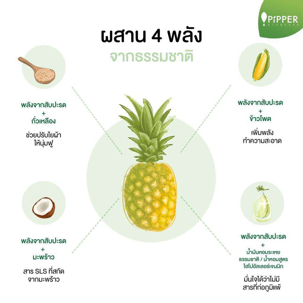 piper Organic Laundry Detergent น้ำยาซักผ้า พิพเพอร์ สูตร ออร์แกนิค ...