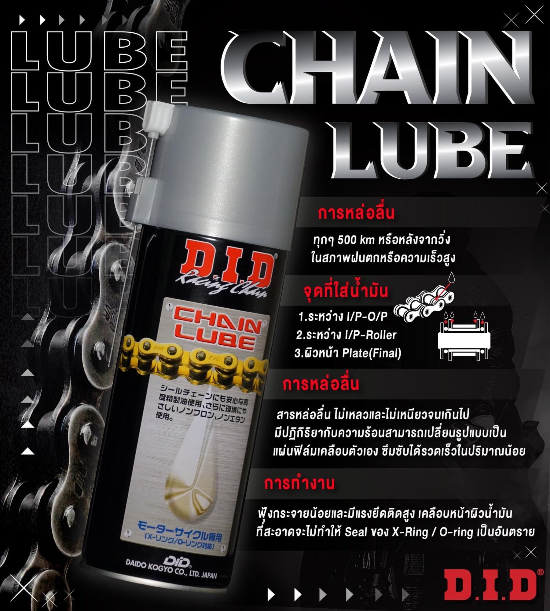 CHAIN LUBE Maintenance Tools | Lazada.co.th