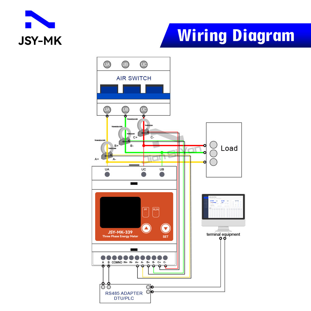 เครื่องวัดพลังงานอัจฉริยะ 3 เฟส 3 สาย 80A รุ่น JSY-MK-339 kWh เครื่อง ...