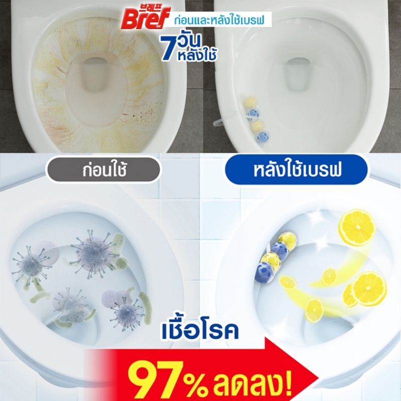 แพ็ค3ชิ้น Bref เบรฟ Classic WC Power toliet cleaner Aktiv cleaner ...