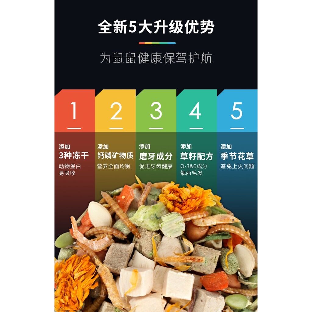 H1 (สินค้าพร้อมส่ง)อาหารหนูแฮมเตอร์ อาหารแฮมเตอร์ Bucatstate H1 & H2 ...