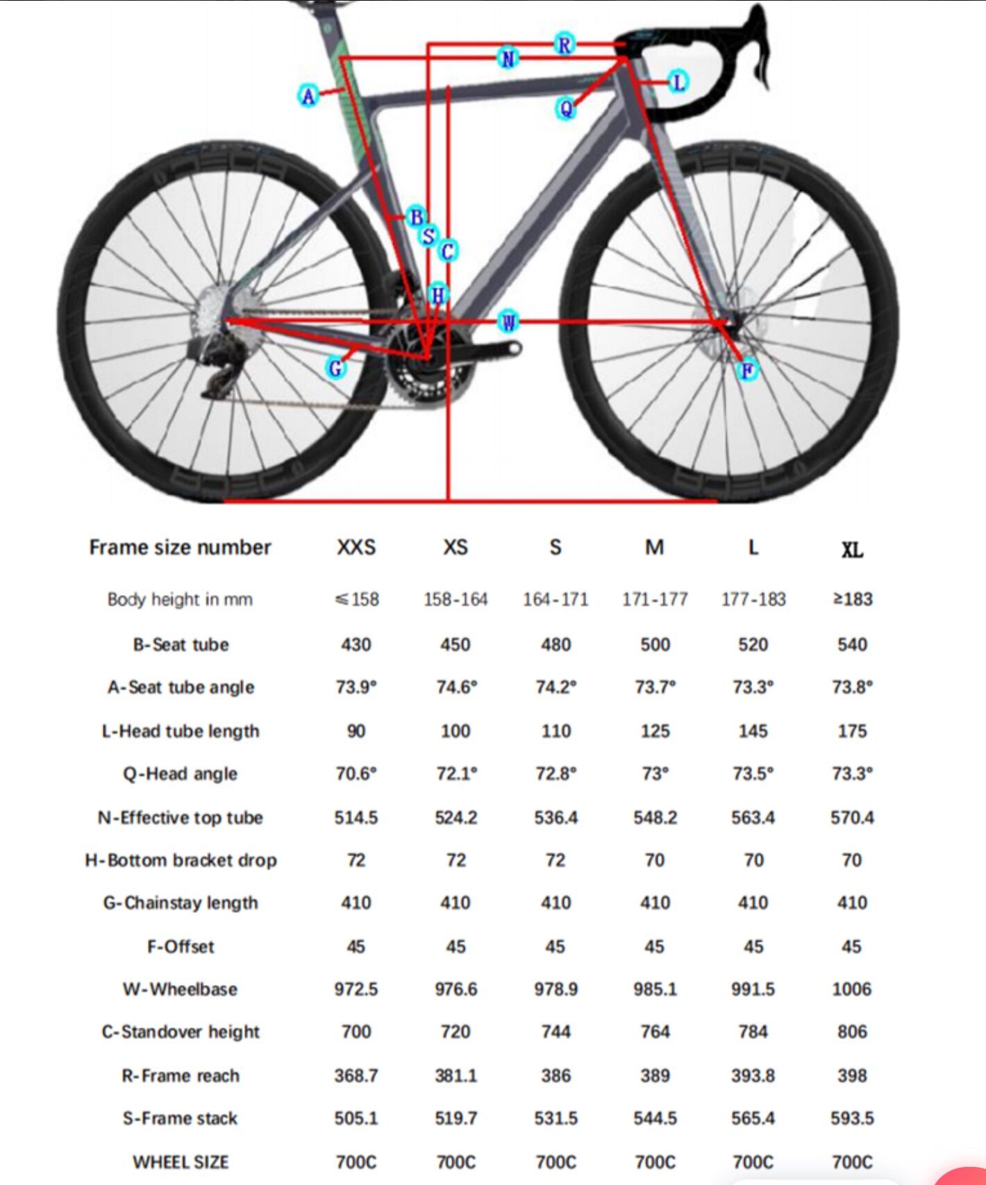 ใหม่ล่าสุด!! จักรยานเสือหมอบ Java Siluro 6 ดิสเบรคกึ่งน้ำมัน เฟรม ...