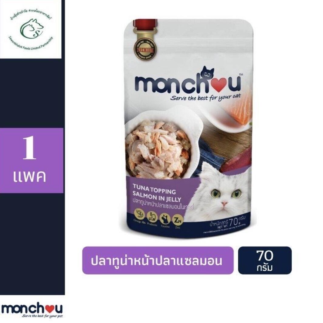 Monchu For Cats มองชุ อาหารแมวแบบเปีบก เนื้อแท้ Human Grade พรีเมี่ยม ...