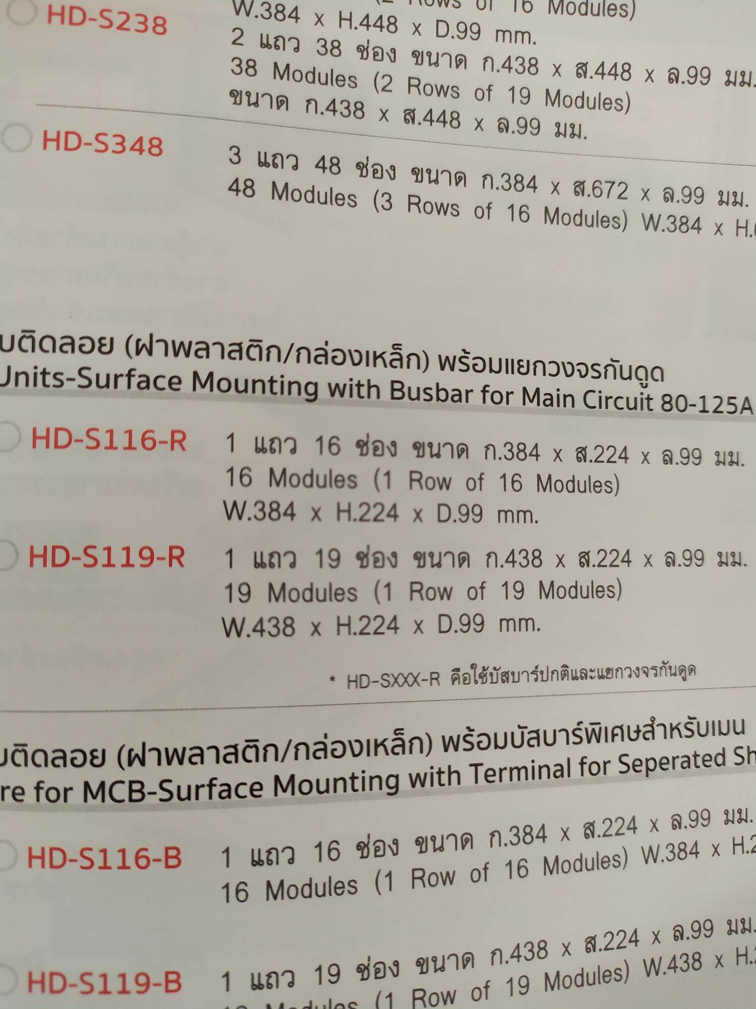 Haco HD-S116-R HACO HD-S119-R ตู้สำหรับ MCB แบบติดลอย(ฝาพลาสติก/กล่องเหล็ก)พร้อมแยกวงจรกันดูด ...