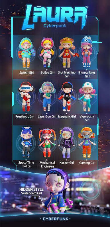 ตุ๊กตาสะสม popmart laura cyberpunk คละสีคละแบบ จำนวน1กล่อง | Lazada.co.th