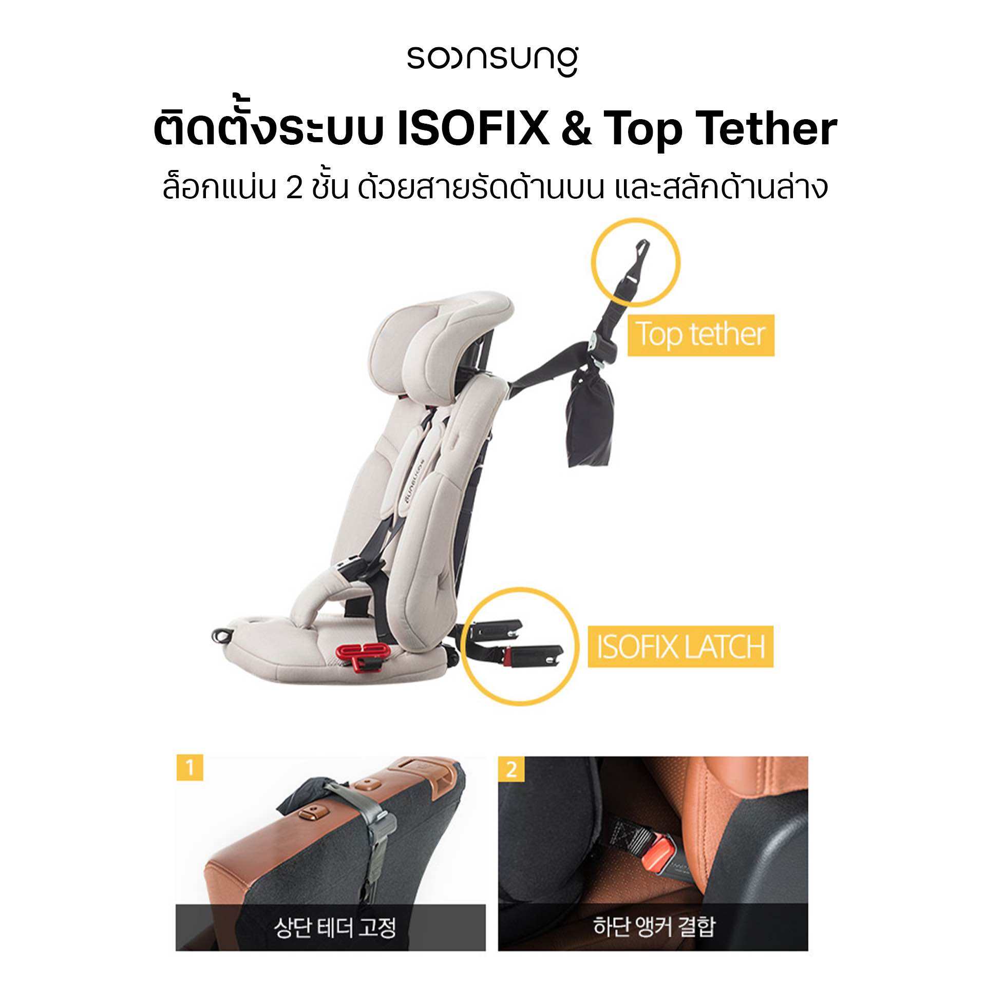 ฟรีกระเป๋า Soonsung คาร์ซีทพกพา รุ่น Billy Pro Portable Carseat (ISOFIX) Made in Korea ประกัน 3 ...