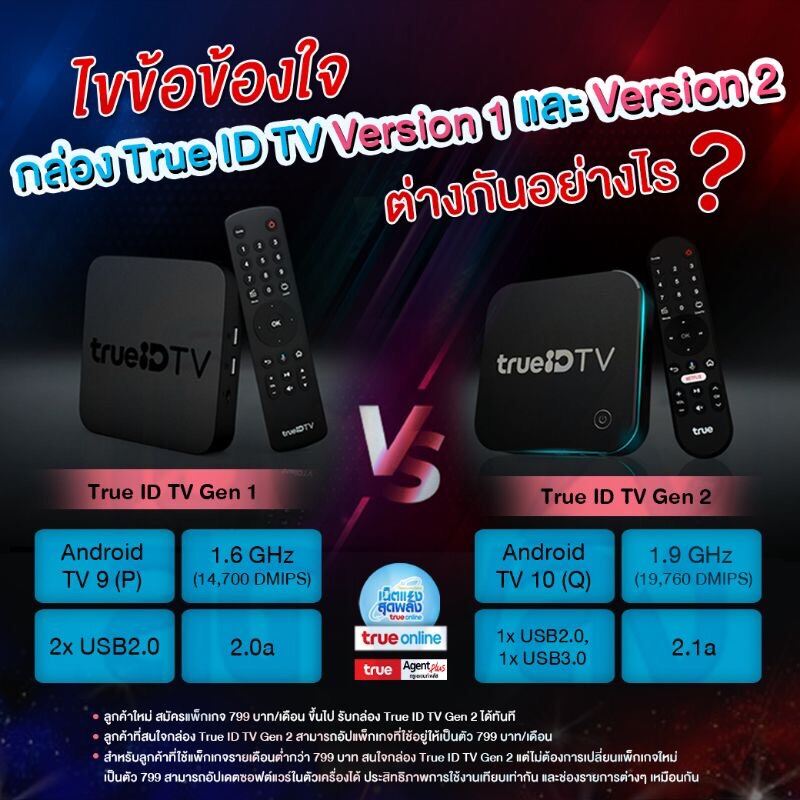 รับประกันกล่องแท้ TrueID TV Box.(New Version) Gen2. รุ่นใหม่ล่าสุด ...