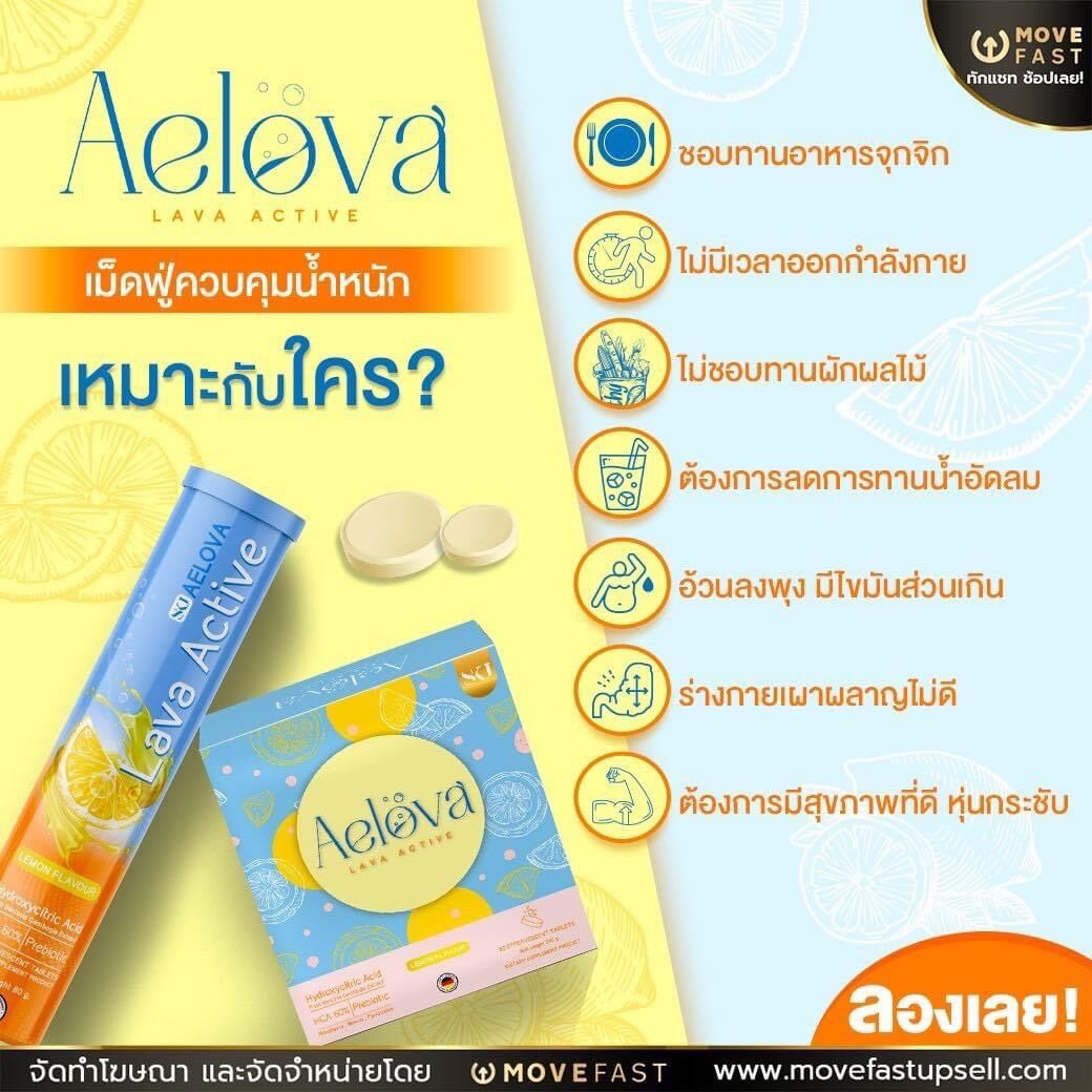 พร้อมส่ง แท้ มีของแถมทุกออเดอร์ Aelova Lava Active เอโลว่า เม็ดฟู่ลดน้ำหนักจากเยอรมัน - Sale แท้ ...