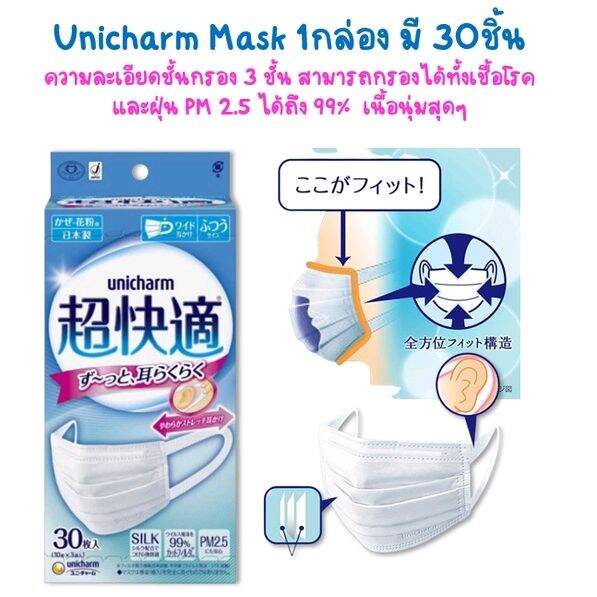Unicharm Mask หน้ากากอนามัยญี่ปุ่น ยูนิชาร์ม pm2.5 | Lazada.co.th