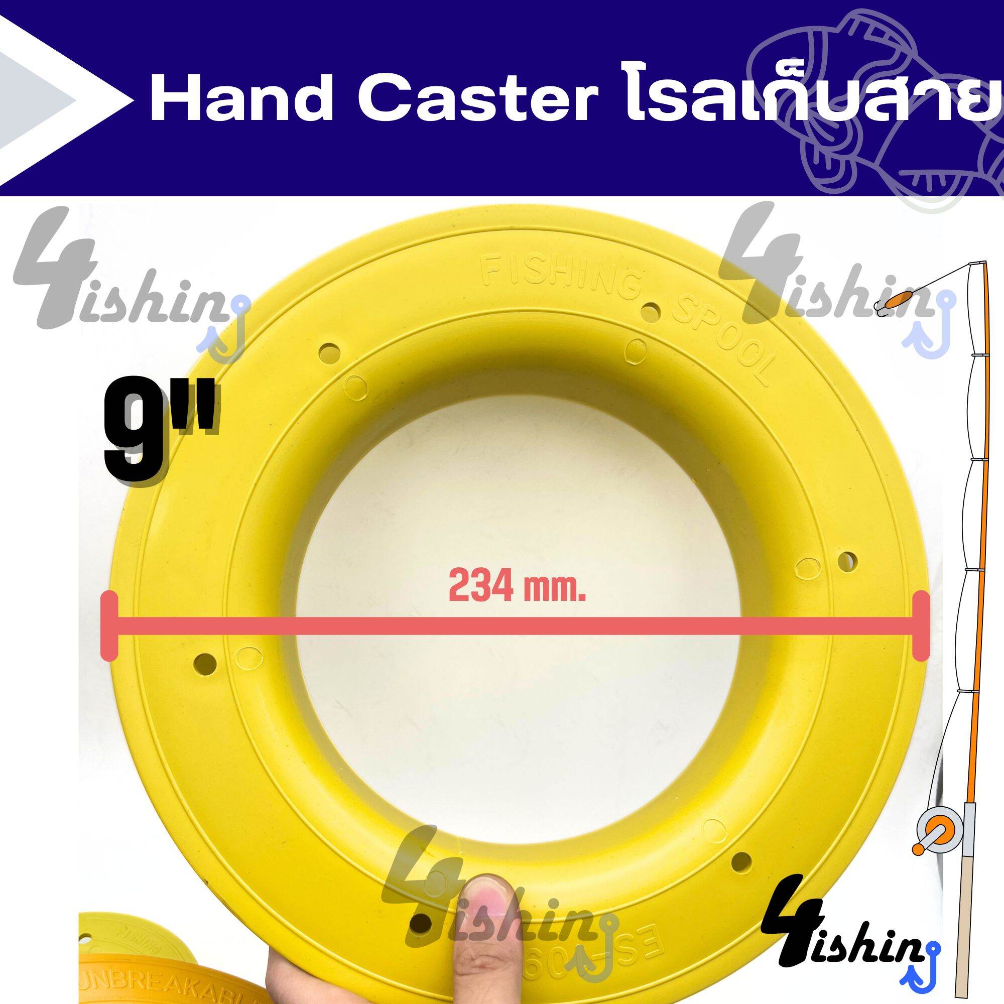 แฮนด์คาสเตอร์(Hand Caster) โรลเก็บสาย / ที่เก็บสายเอ็นตกปลา / ที่เก็บ ...