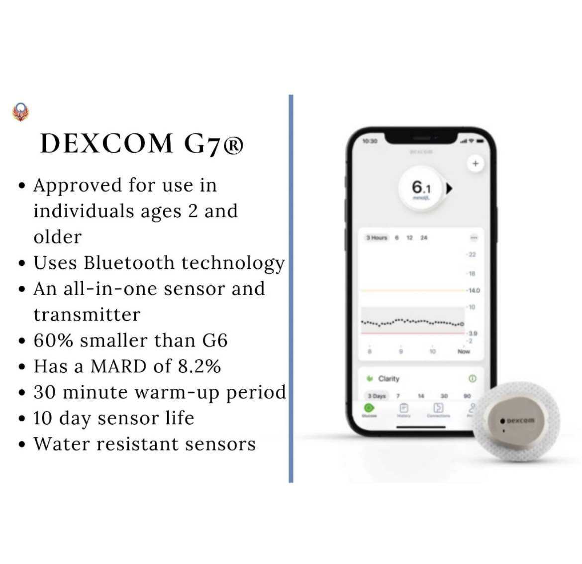 Dexcom G7 All-in-One Sensor And Transmitter CGM, 45% OFF