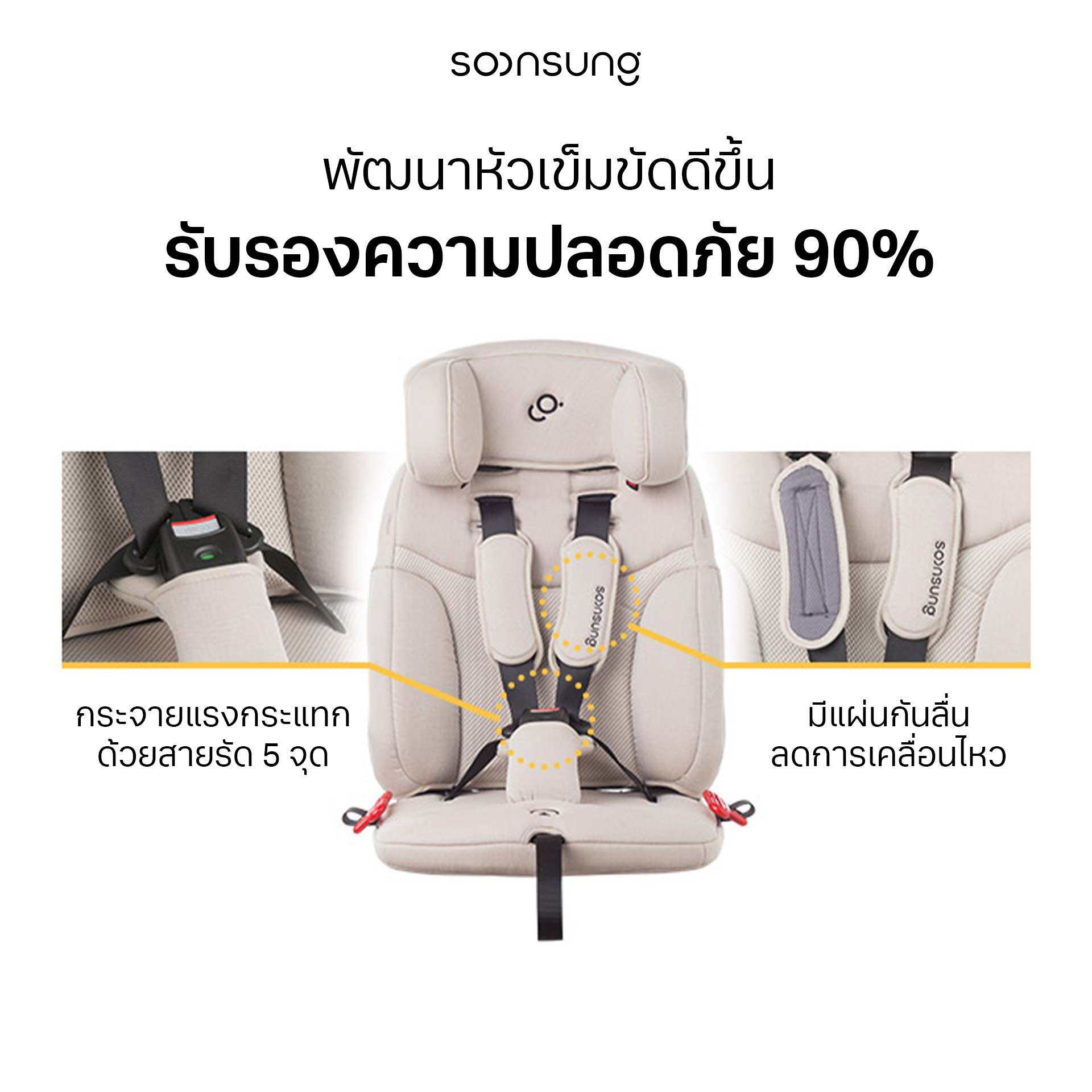 ฟรีกระเป๋า Soonsung คาร์ซีทพกพา รุ่น Billy Pro Portable Carseat (ISOFIX) Made in Korea ประกัน 3 ...