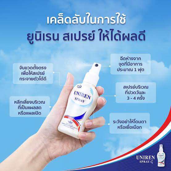 UNIREN SPRAY 60ML สเปรย์บรรเทาอาการปวด - กานตูน กู๊ด ช็อป - ThaiPick