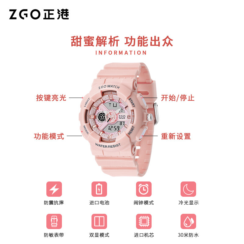 Zgo zgo นาฬิกาข้อมือนาฬิกาอิเล็กทรอนิกส์ยูนิคอร์นสำหรับเด็กผู้หญิงลาย ...