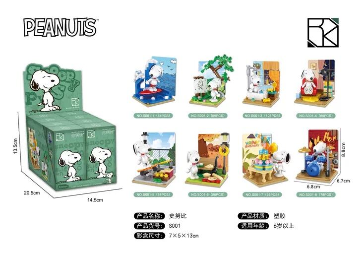 กล่องสุ่มโมเดล snoopy แบบโมเดลเลโก้ ราคาต่อชิ้น | Lazada.co.th