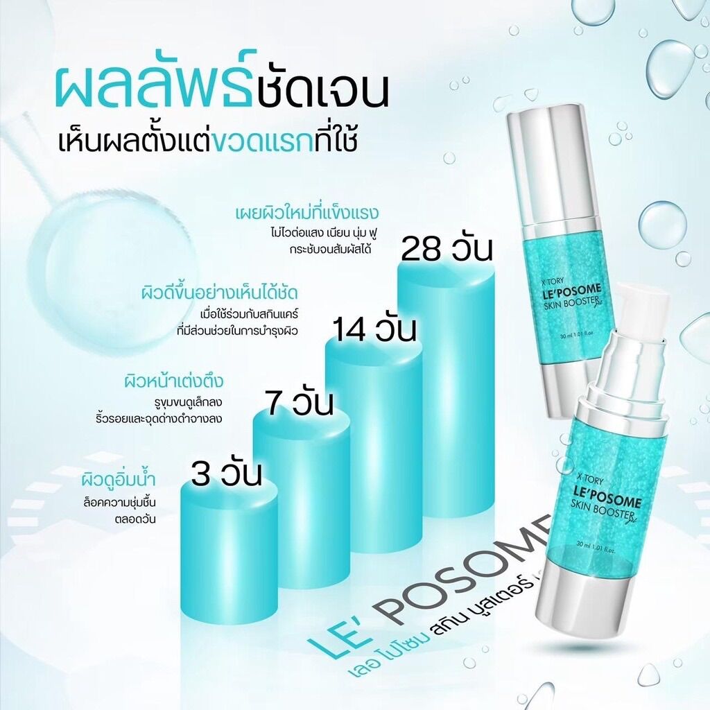 เลอโปโซม Le’Posome 3ขวด ส่งฟรี*** เลอโปโซม ผิวหมองเอาอยู่ บูสเตอร์เจล ...