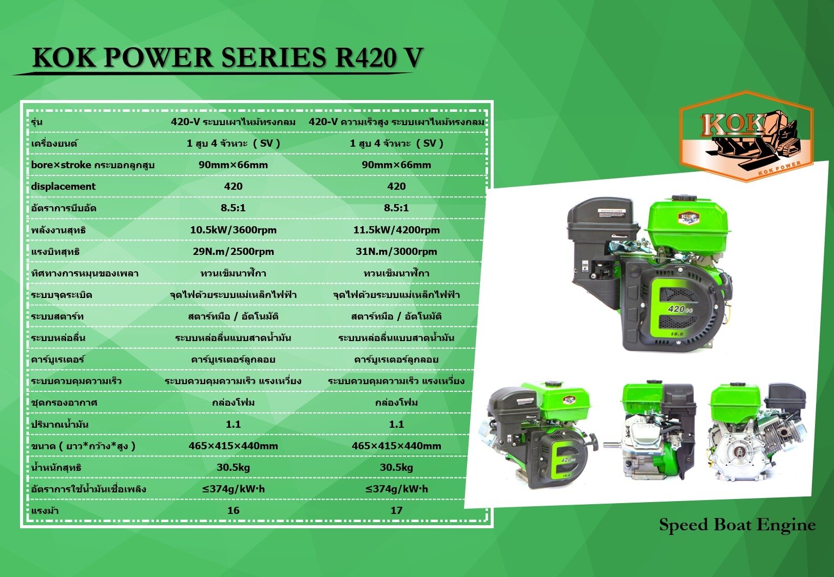 เครื่องยนต์เบนซิน 420CC อเนกประสงค์ ใหม่ 17 แรงม้า รุ่น R420-V KOK ...