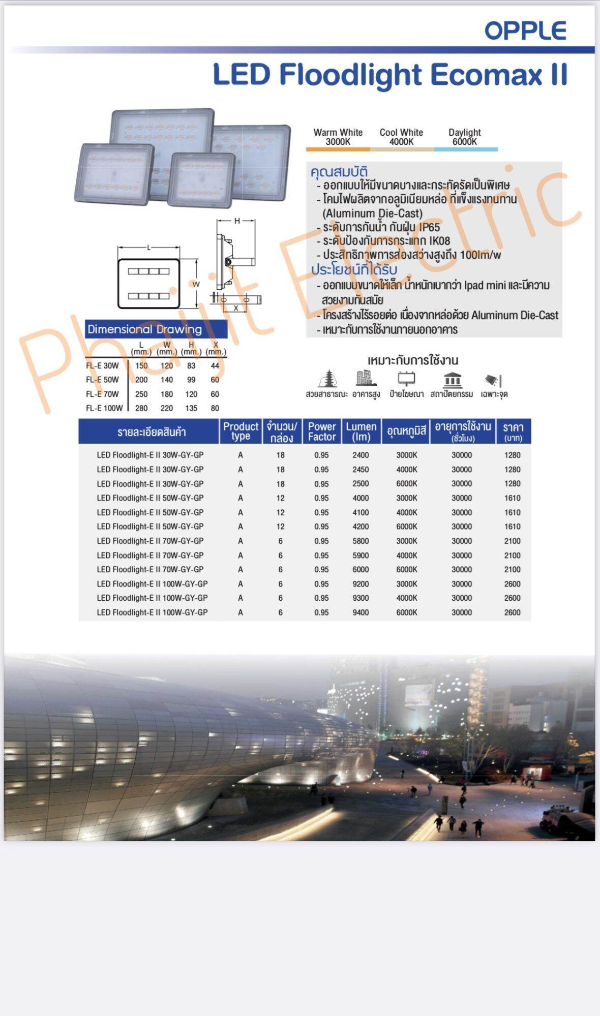 สปอตไลท์ LED OPPLE แสงเดย์ไลท์(6000K) กันน้ำ กันฝุ่น (IP65) 20W, 50W ...