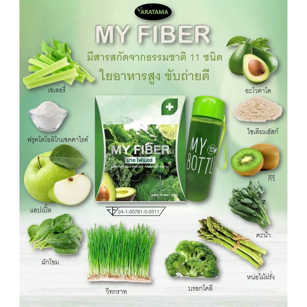 (1 กล่อง 10 ซอง) ฉีก ชง ดื่ม ดีท็อก myfiber มายไฟเบอร์ ดีท็อกซ์ ลดพุง detox ขับถ่าย หอม อร่อย ...