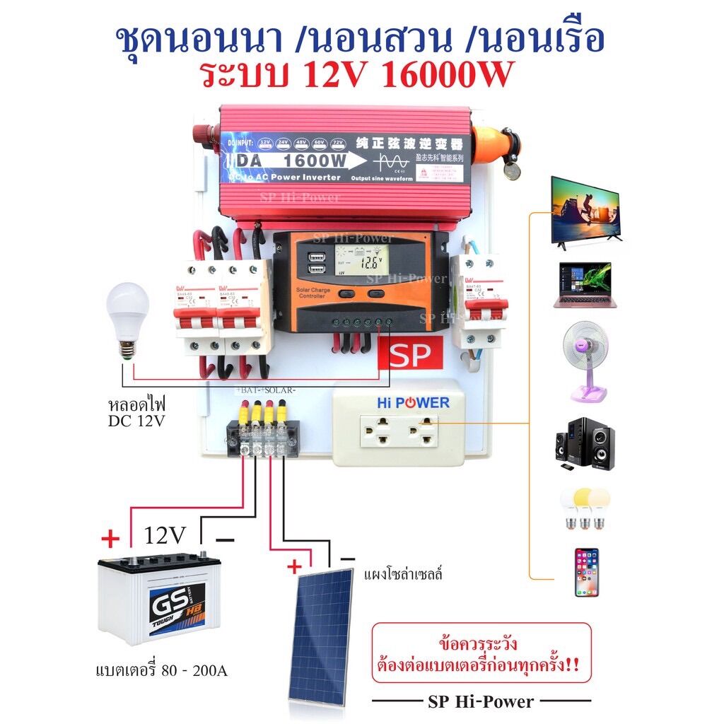 Inverter 1600w 12v24v - DA SOLAR - ThaiPick
