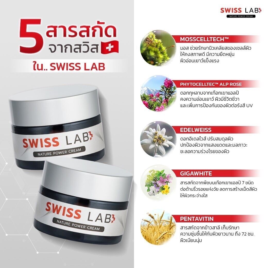 สวิทแล็ป Swiss lab 30 ml 1 กระปุก | Lazada.co.th