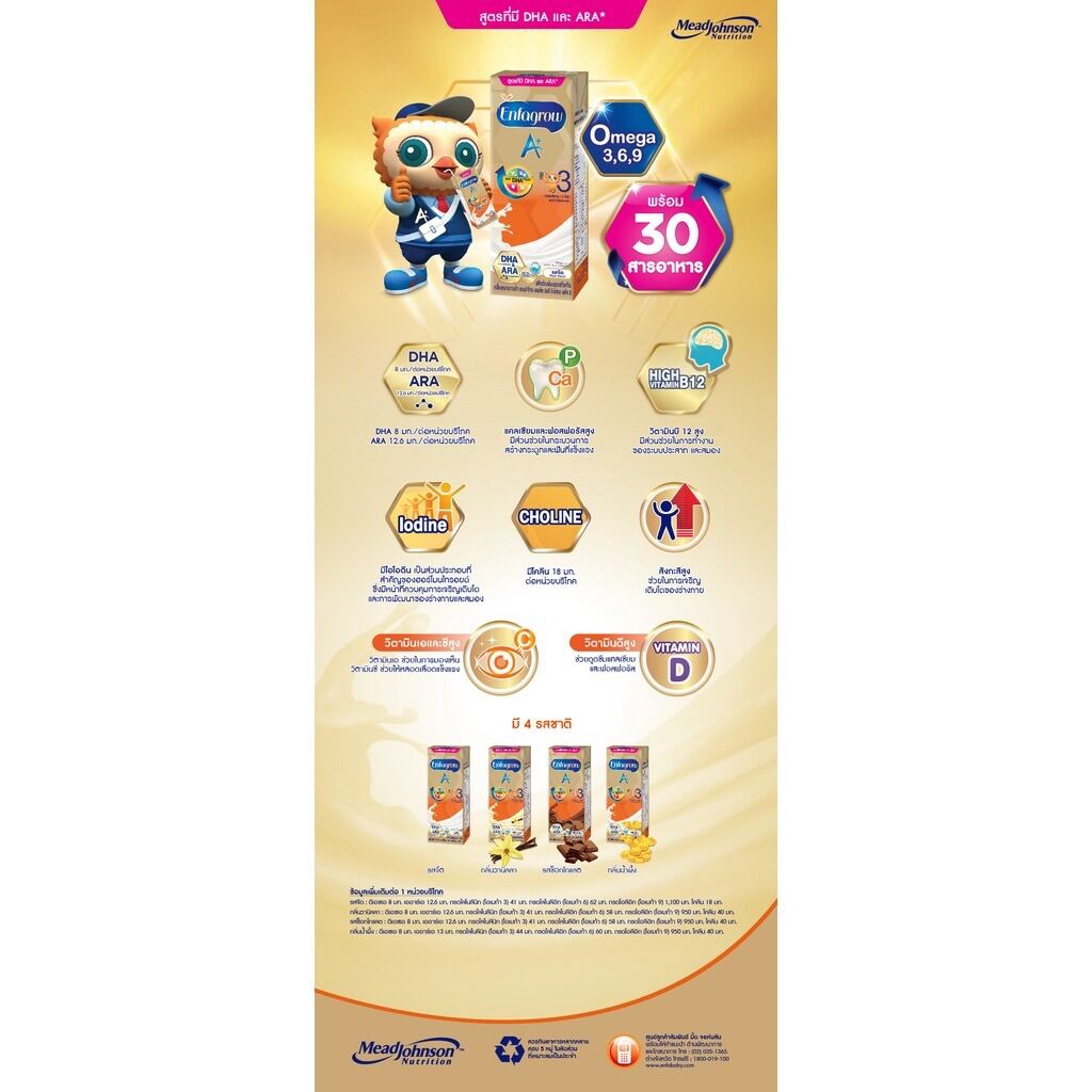 UHT Enfagrow 3A เอนฟาโกร ยูเอชที สูตร3 รสจืด 110ml. (48กล่อง) 1ลัง ...