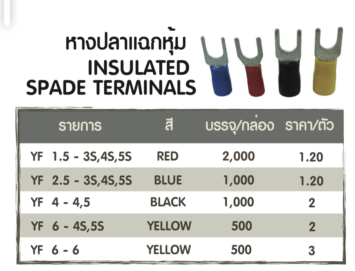 หางปลาแฉกหุ้ม TLUG YF 1.5 - 3S, 4S, 5S สีแดง (100/ห่อ) - MixASale