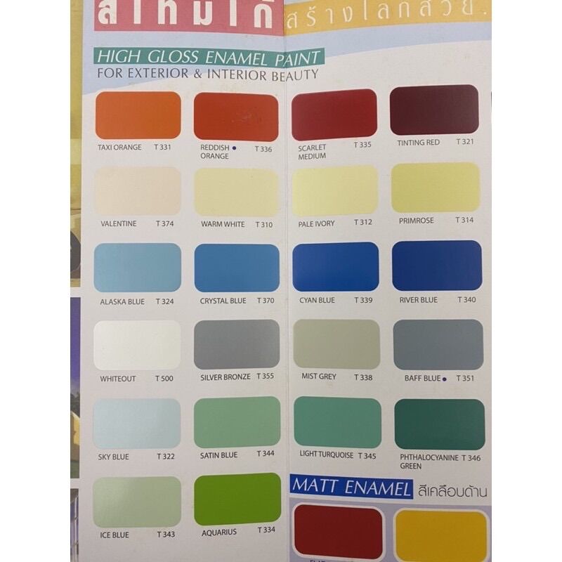 สีน้ำมันเท็มโก้ สีเคลือบน้ำมัน สีน้ำมัน เท็มโก้ เทมโก้ TEMCO ขนาด1/4 ...