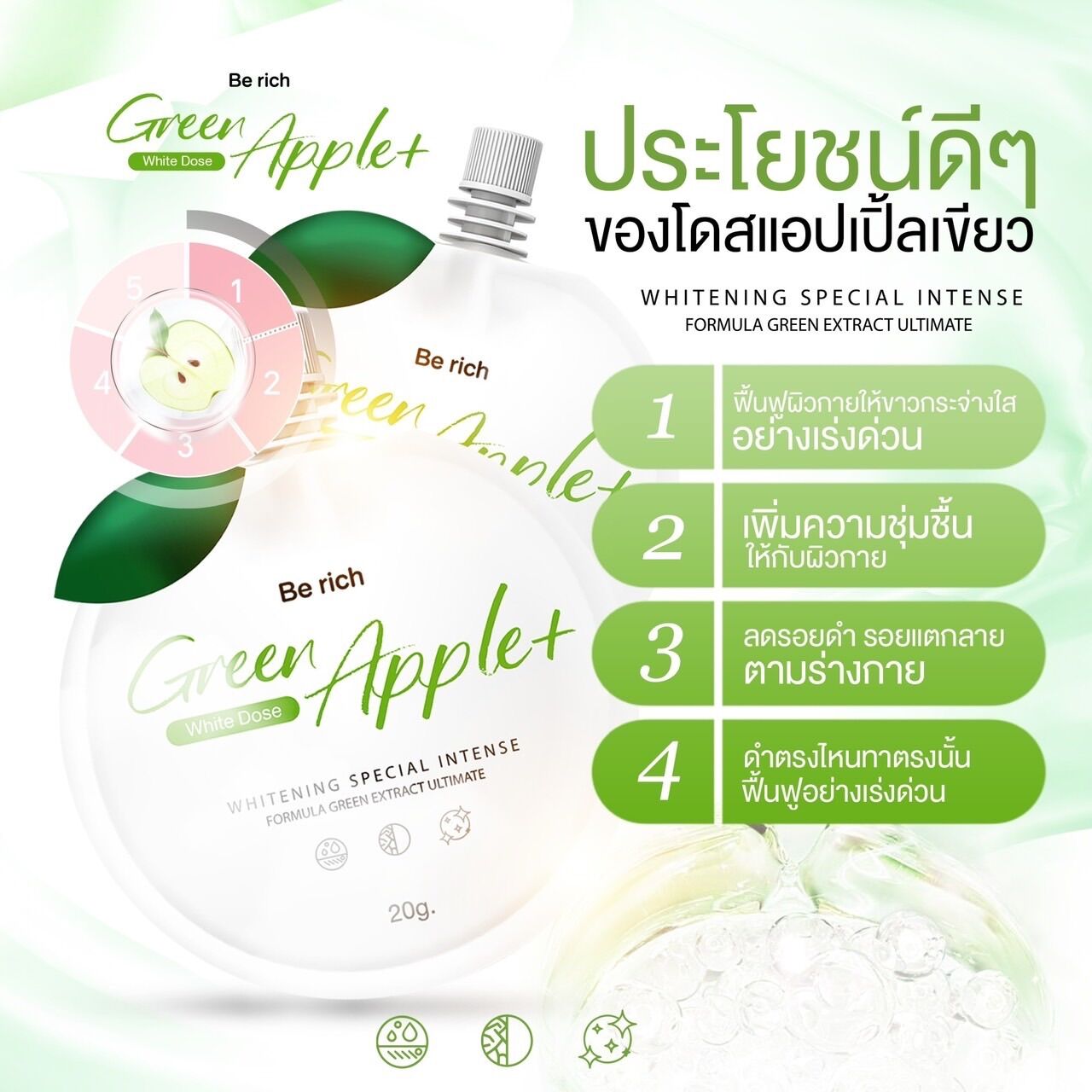 โดสแอปเปิ้ลเขียว????Green Apple+ พร้อมส่ง [รับคุปองส่วนลด40บาทไม่ง้อ ...