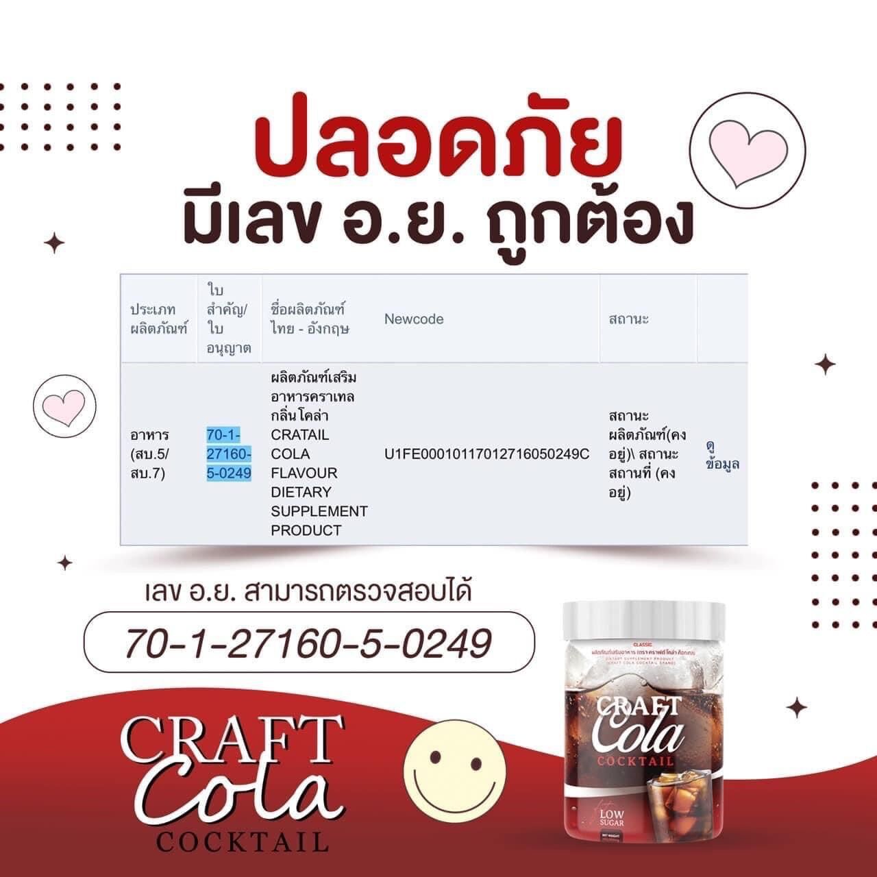 Craft Cola Cocktail คราฟโคล่า โค้กคุมหิว โคล่า ไม่มีน้ำตาล คีโตทานได้ 1 ...