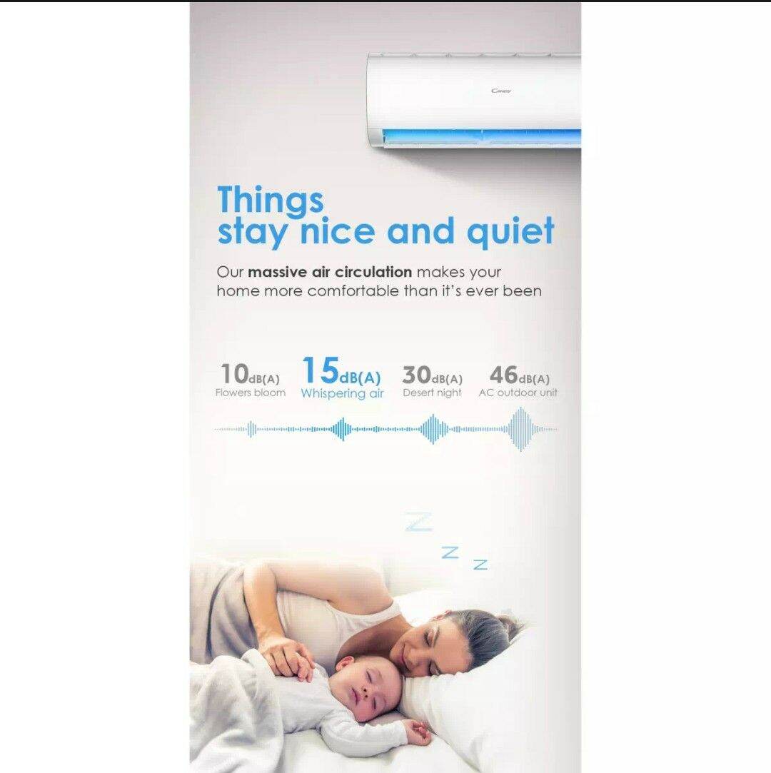 แอร์มุ้ง WIMAN R290 2200 บีทียู 360วัตต์ รุ่นใหม่ล่าสุดปี 2021แอร์อย่างเดียว กินไฟชั่วโมงละ 1 ...