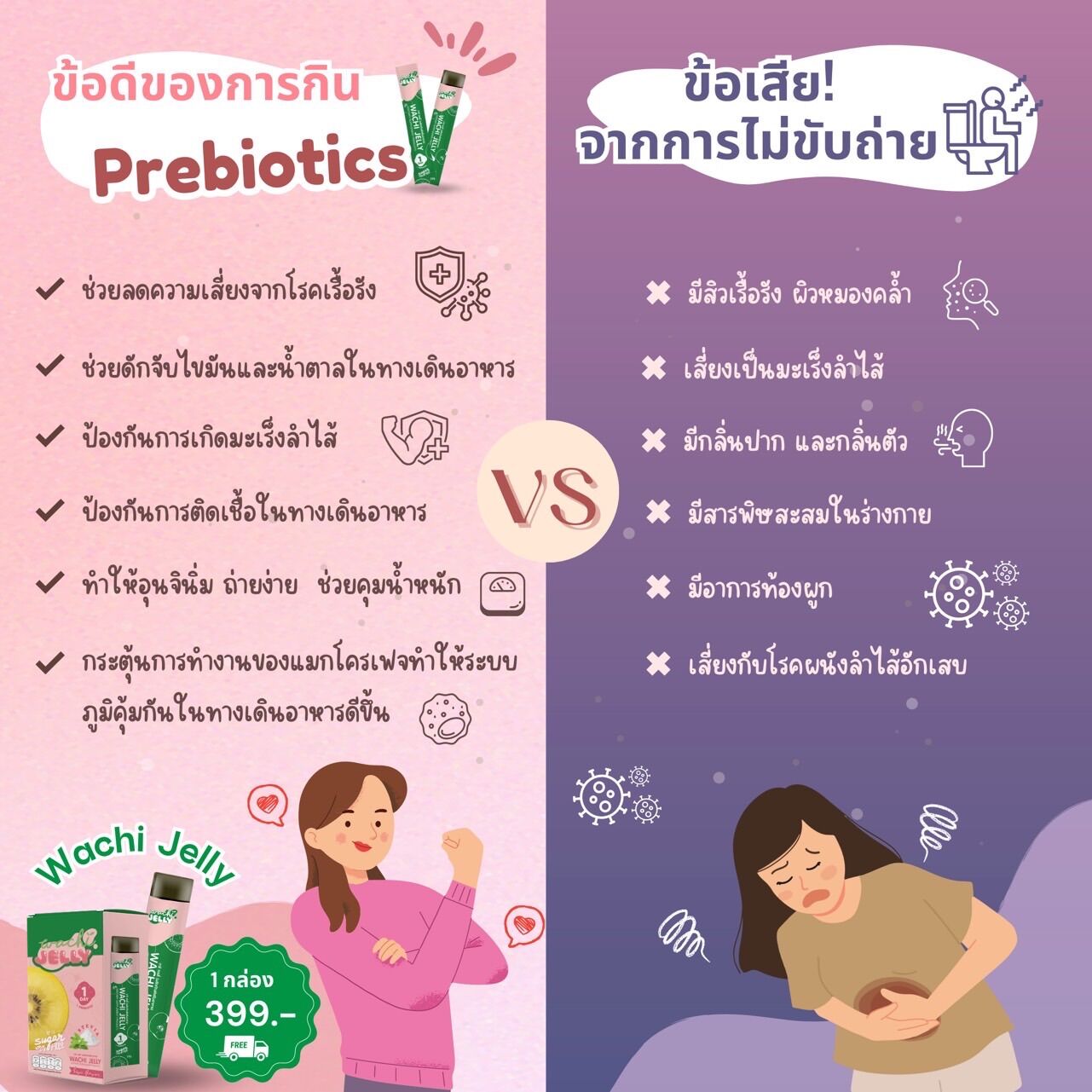 WACHI SET ทดลอง คู่หู WACHI XS WACHI JELLY FIBER PREBIOTICS - WACHI ...