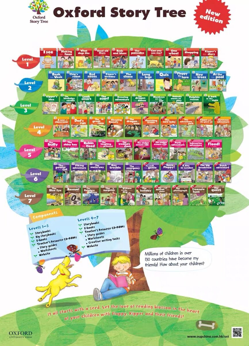 Oxford Story Tree Value Pack (Levels 1-3Levels 4-7) ชุดหนังสือภาษา ...