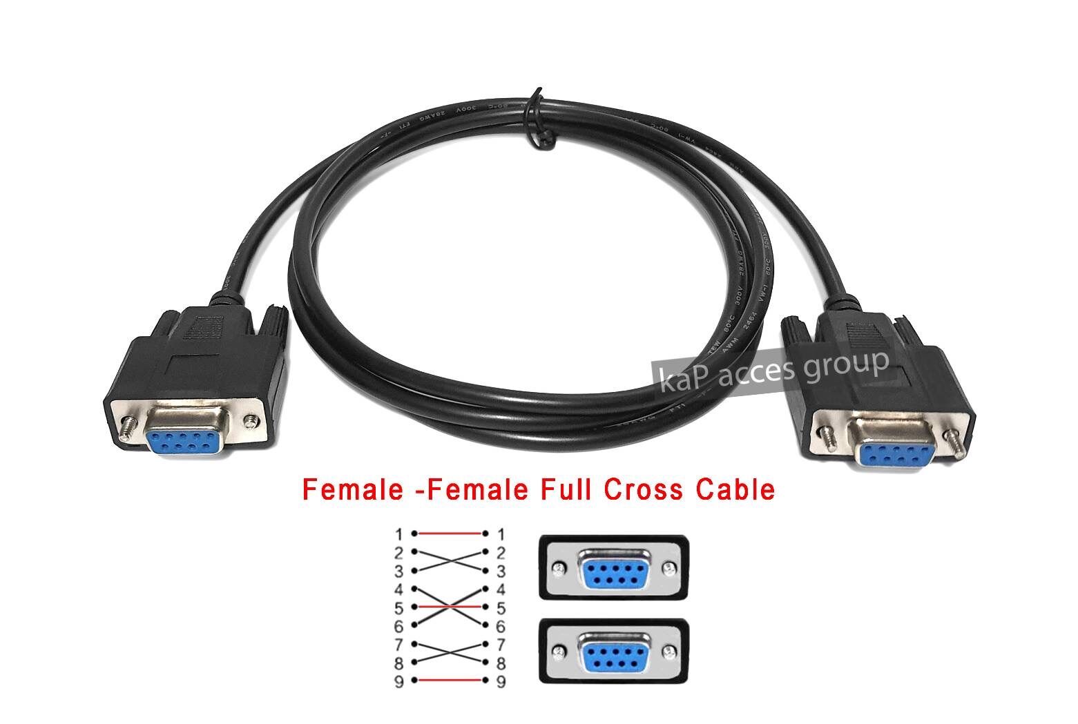 ซีเรียล RS232 DB9 Serial 9พิน full cross แบบเมีย เมีย FF 2ด้านแบบฟลูครอ ...