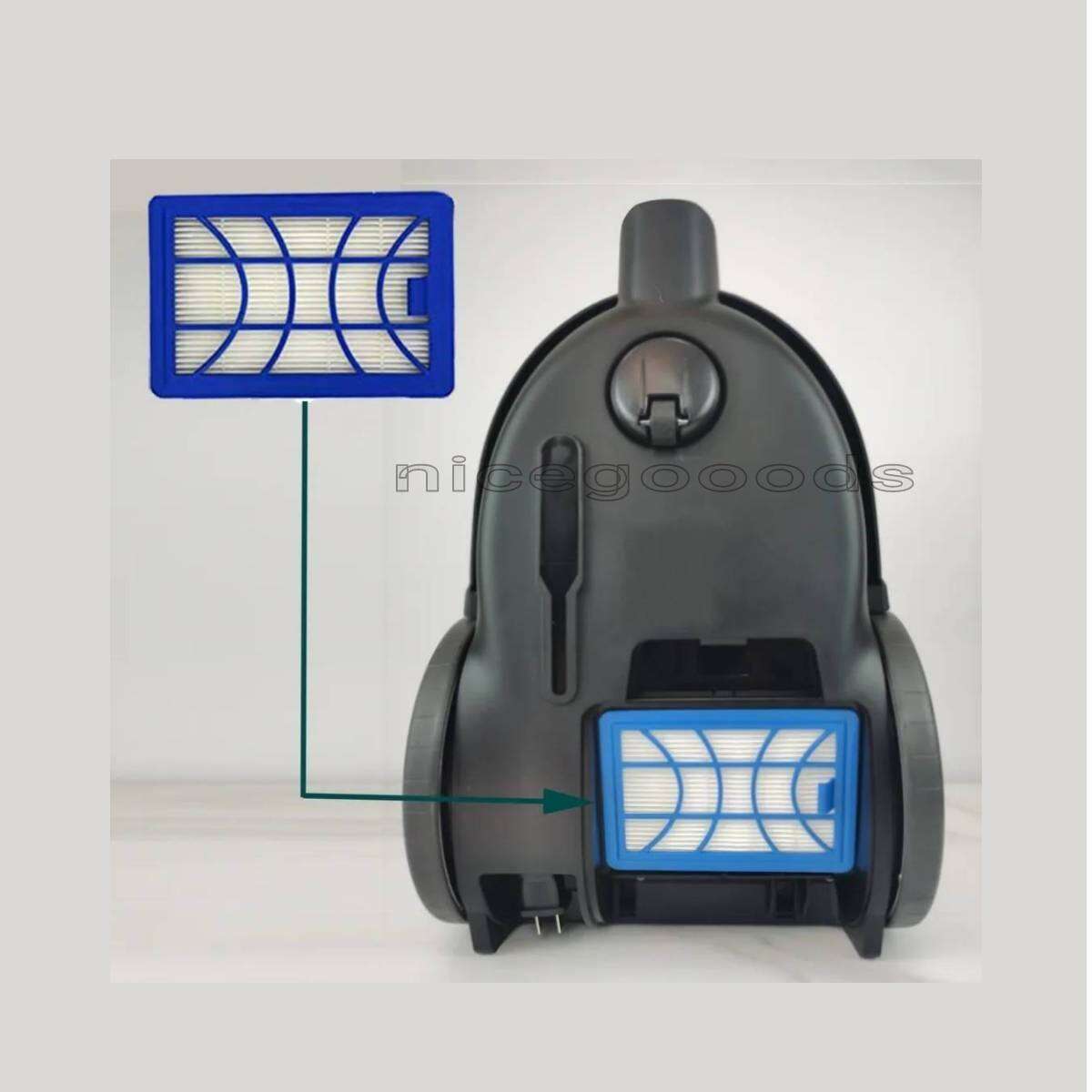 ชุดอะไหล่แผ่นกรองเครื่องดูดฝุ่น Hepa Pre Post Filter for Philips ...