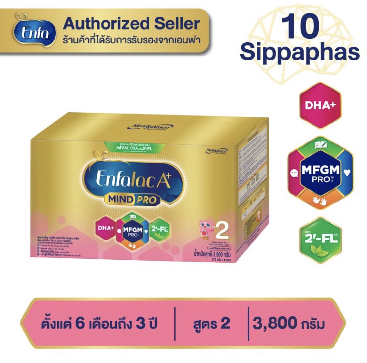 แถบเขียว นมผงเอนฟาแลค เอ พลัส Enfalac A mind pro นมผงสูตร 1 ขนาด 160 ...