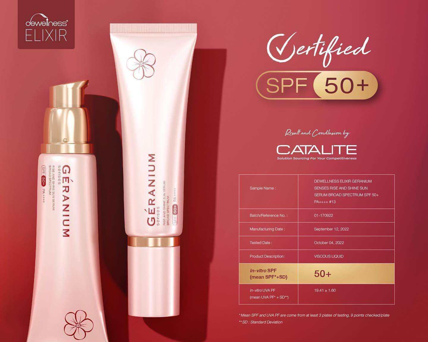 ส่งไว ของแท้ GERANIUM SENSES 💧เซรั่มกันแดด Dewellness | Lazada.co.th