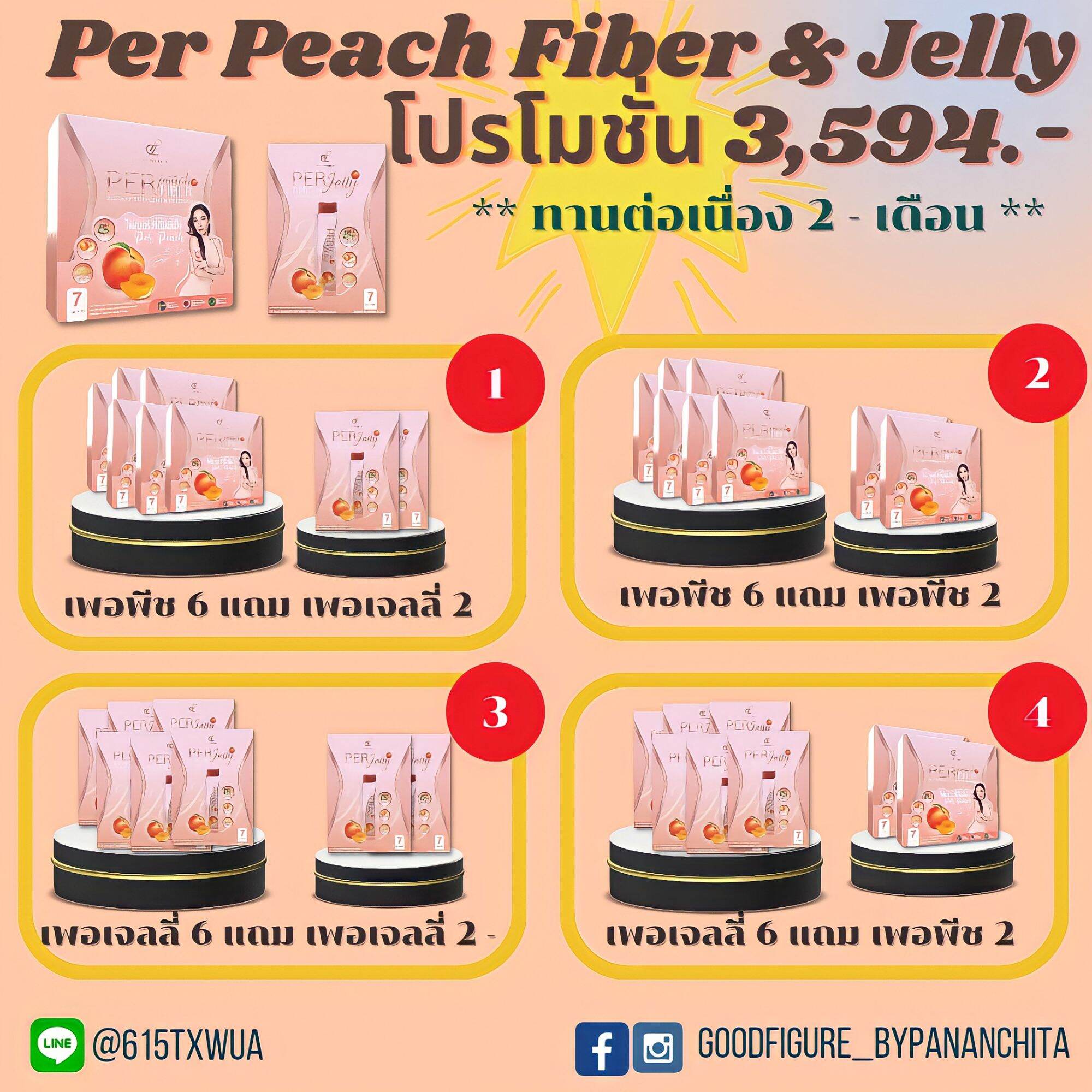 รวมโปร 3,594.- (ทานต่อเนื่อง 2 เดือน) Per Peach Fiber Per Peach Jelly ...
