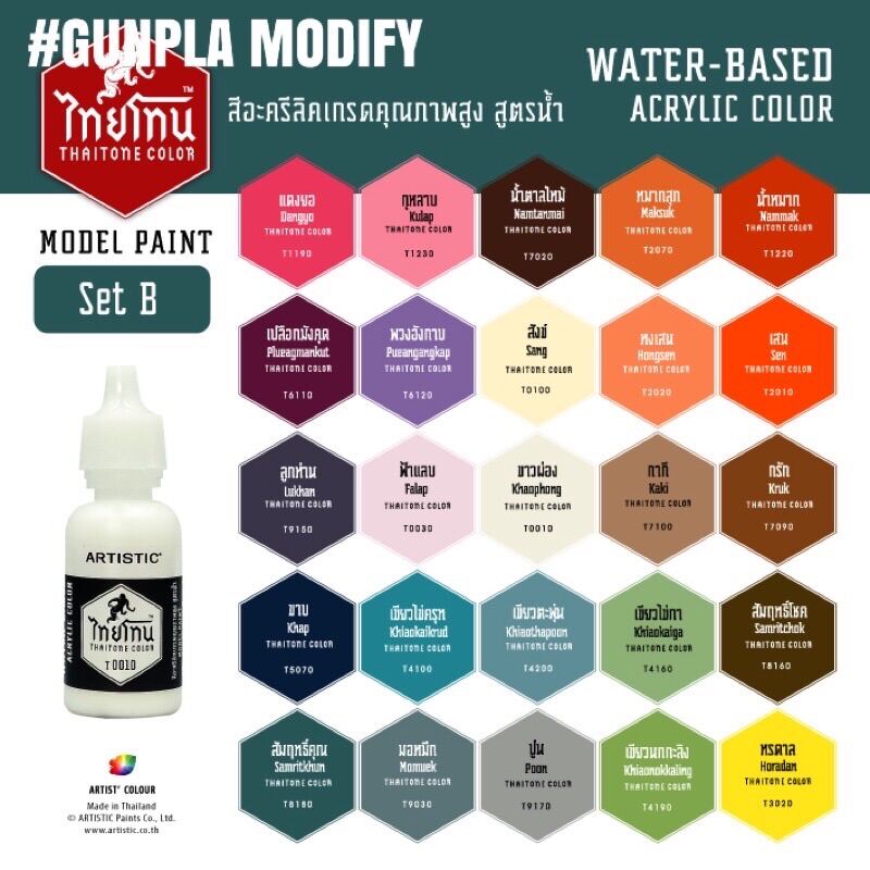 Thaitone สีอะคริลิคสูตรน้ำคุณภาพสูง ไทยโทน ขนาด 20 ml - MixASale