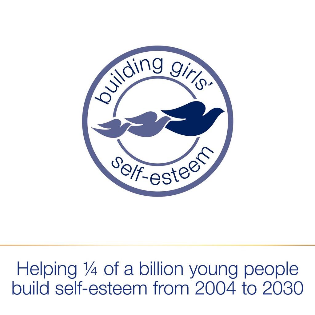 Dove 0 alcohol antiperspirant 40g. โรลออนสติ๊กรวมกลิ่นขายดี กลิ่นหอมมาก ...