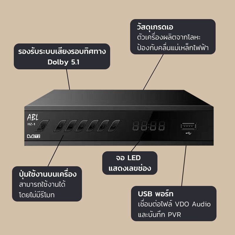 ABL กล่องรับสัญญาณ TV DIGITAL DVB T2 DTV 1 ภาพสวยคมชัด รับสัญญาณภาพได้ ...