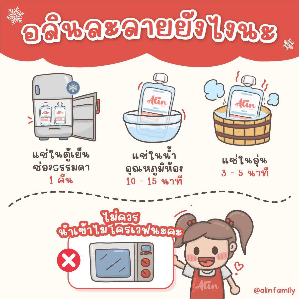 Alin เพียวเร่ Purple Potato Mania เนื้อผลไม้สดๆ ทำจากผลไม้แท้ บดละเอียด ...