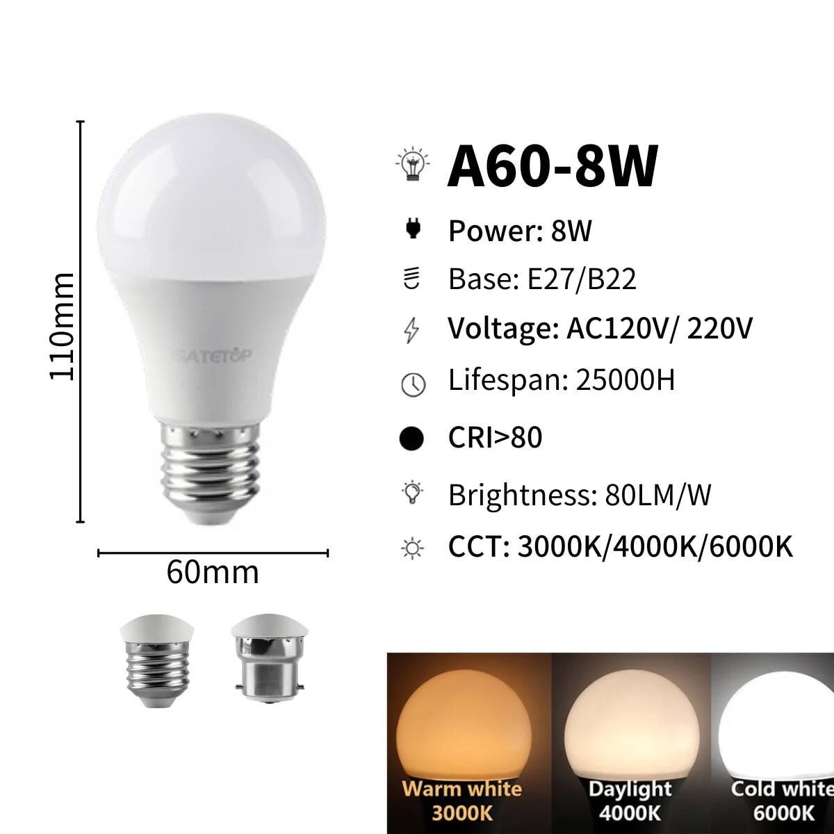 หลอดไฟ LED 6ชิ้น/ล็อต AC120V ไฟสีขาวอบอุ่นกะพริบ8W-24W E27มาตรฐาน CE เหมาะสำหรับไฟบ้านสำนักงาน ...